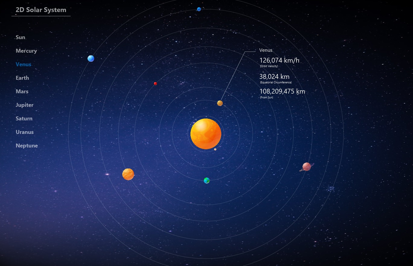 GitHub - ilan1204/2d_Solar_System: 2d Simulation of the Solar System GitHub - ilan1204/2d_Solar_System: 2d Simulation of the Solar System
